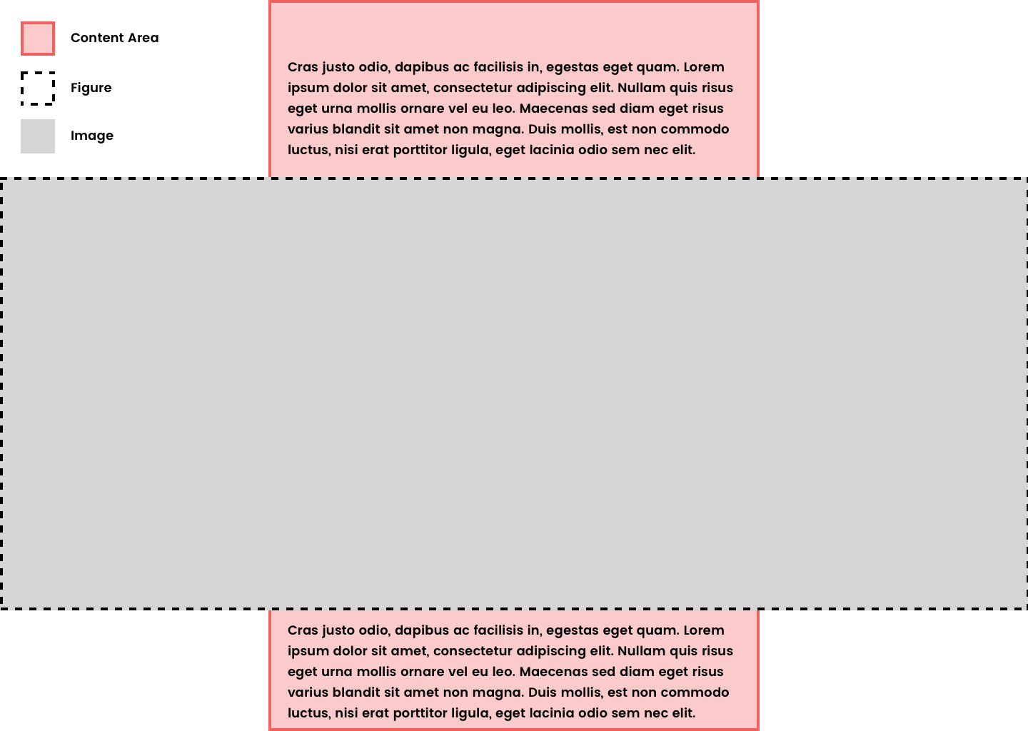 Implementing Gutenberg Image Alignment Options into your Theme - Jason Yingling