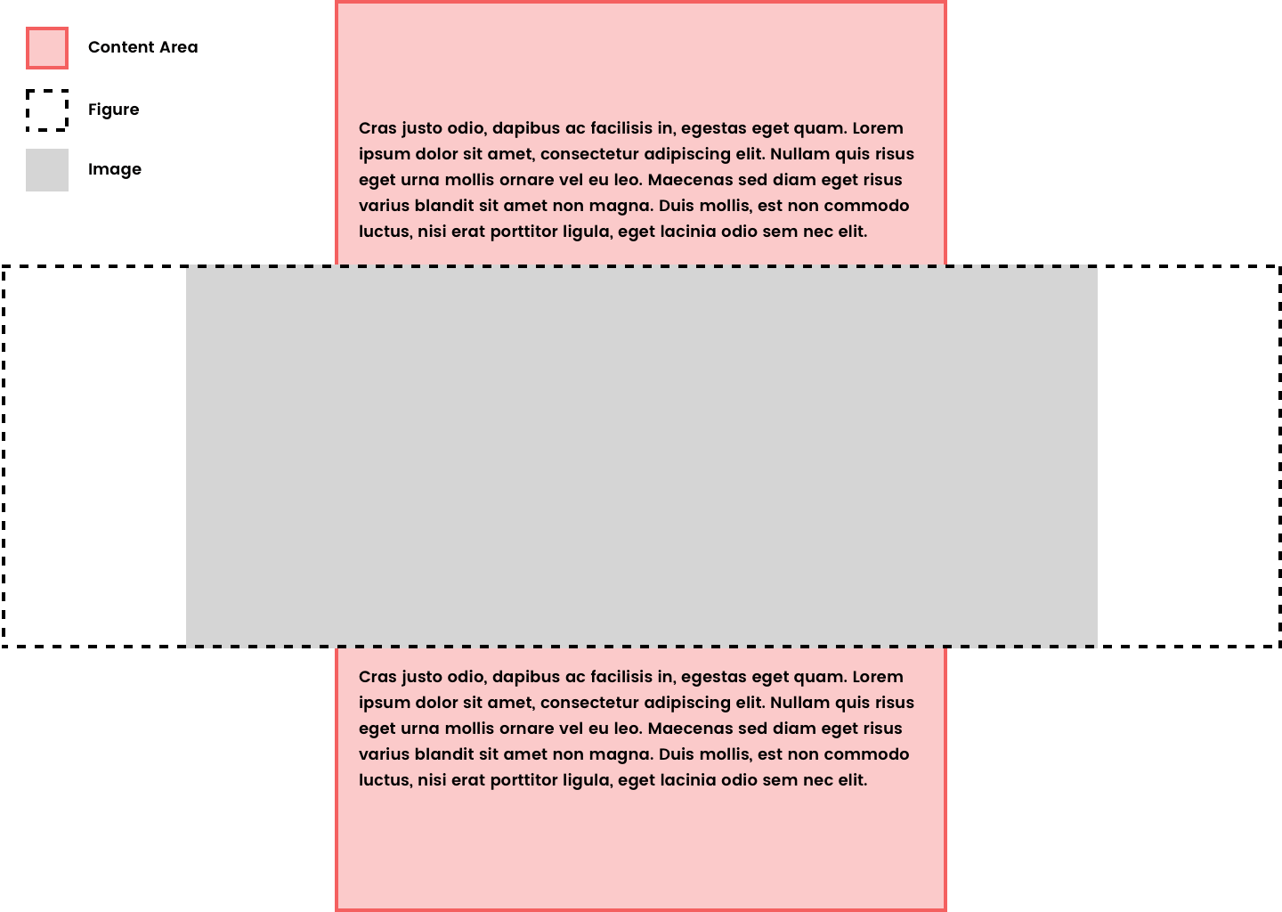 Implementing Gutenberg Image Alignment Options Into Your Theme Jason